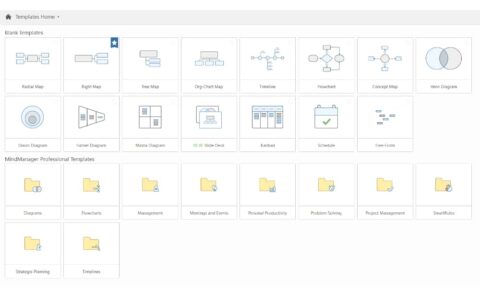 MindManager (マインドマネージャー) - コーレル ディスカバリー センター ジャパン
