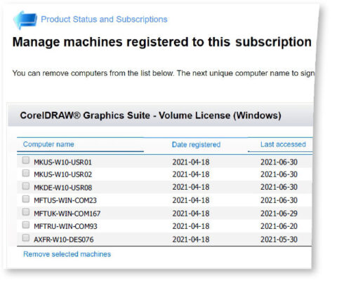 CorelDRAW - 製品のライセンス管理 - コーレル ディスカバリー センター ジャパン